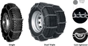 Vendor Feature: Top Trygg Tire Chains - Northern Metalic